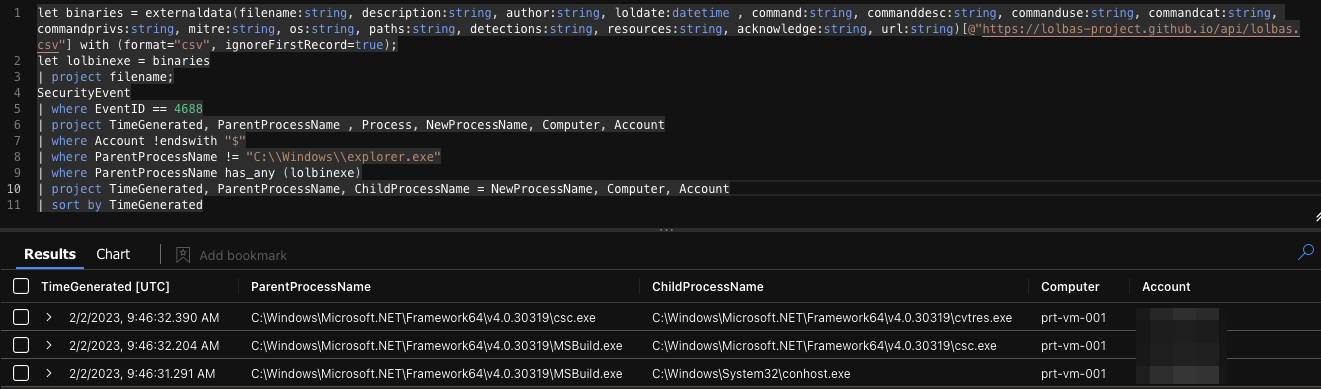 KQL & LOLBAS Detection Ideas - In.security
